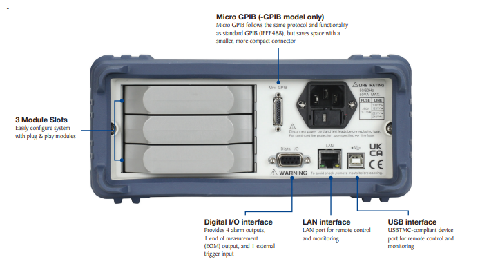 DAQ3120 Benchtop Data Acquisition System - B&K | Mouser