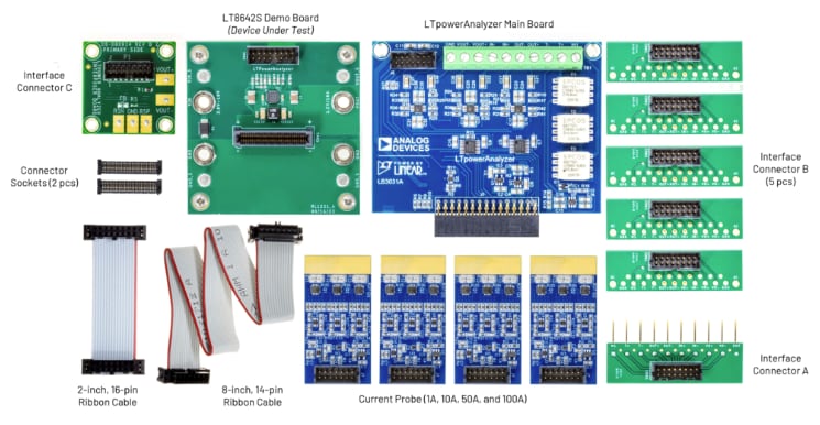 EVAL-LTPA-KIT Laboratory Tool - ADI | Mouser