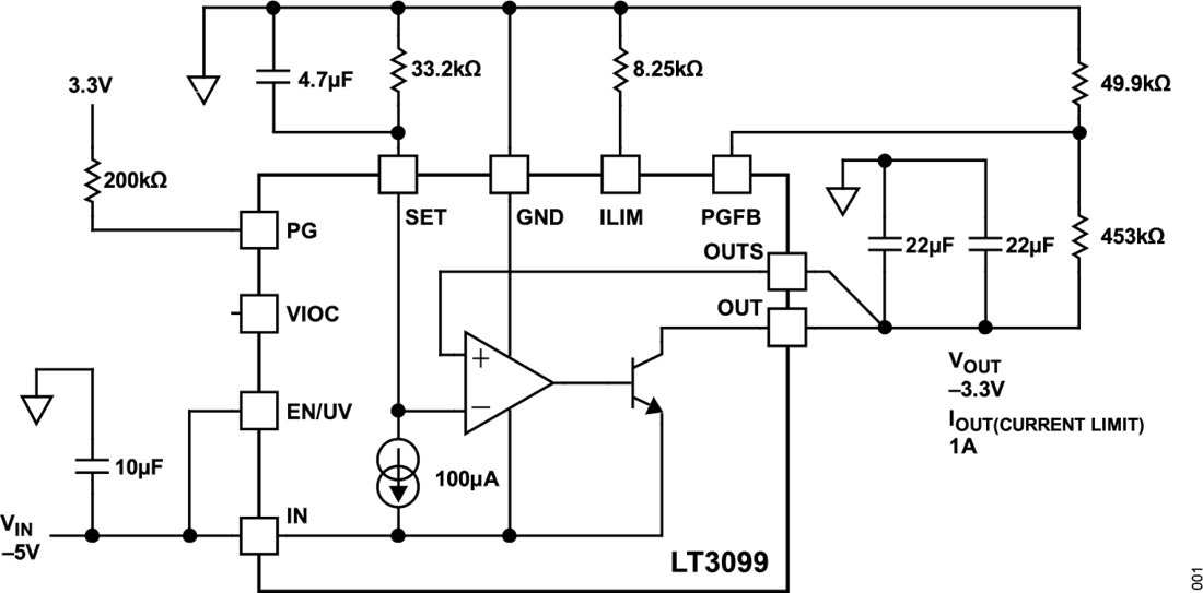 LT3099 Ultra-High PSRR Negative Linear Regulators - ADI | Mouser