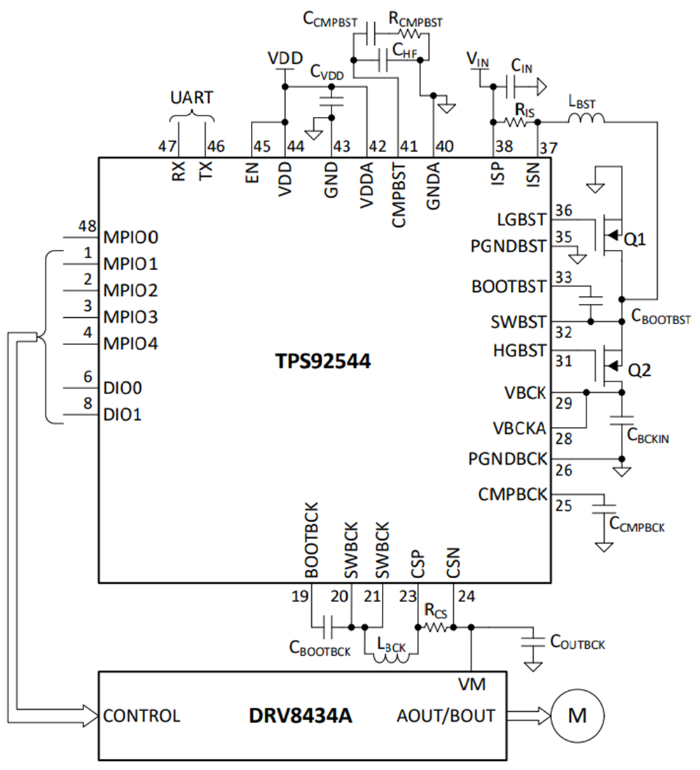 TPS92544-Q1 Synchronous Boost Controller - TI | Mouser