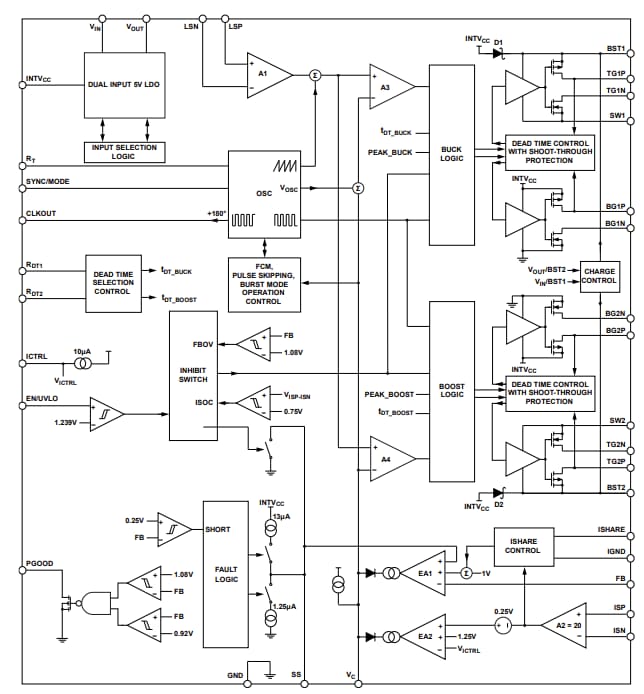 LT8292 4-Switch Synchronous Buck-Boost Controllers - ADI | Mouser