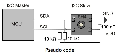 SHT4x Digital Sensors with Protective Film - Sensirion | Mouser