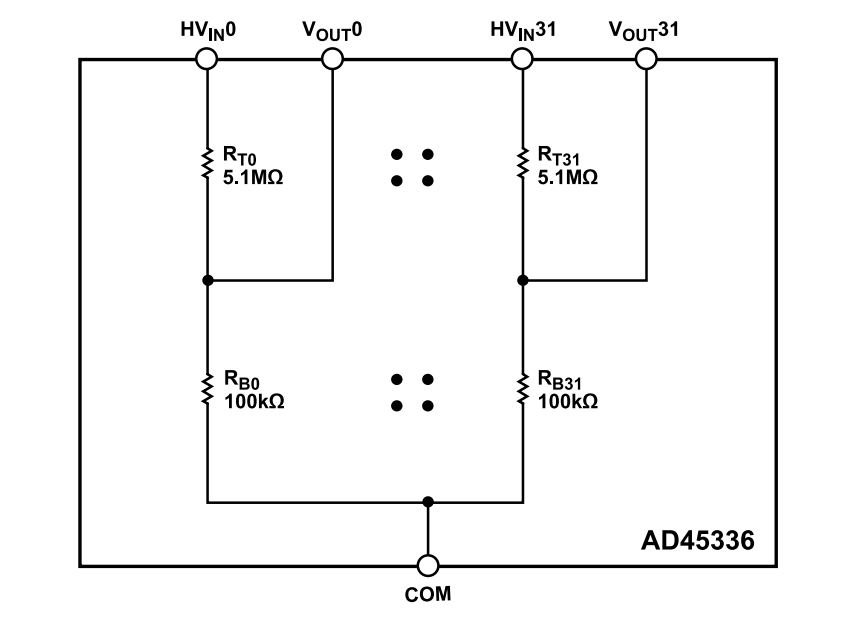 AD45336 Matched Precision Resistor Dividers - ADI | Mouser