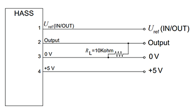 HASS Panel Mount Current Transducers - LEM | Mouser