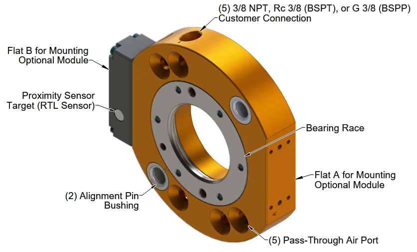 QC-76 Robotic Tool Changers - ATI Industrial Automation | Mouser