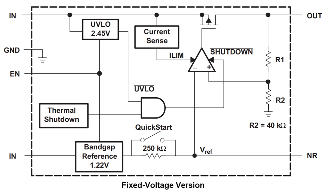 TPS770 LDO Linear Voltage Regulators - TI | Mouser
