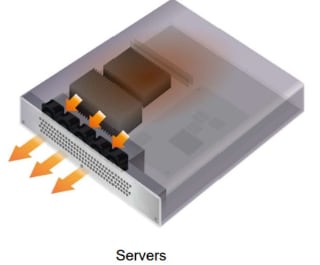 San Ace 80x80x80 9CRHA Counter Rotating DC Fans - Sanyo Denki | Mouser