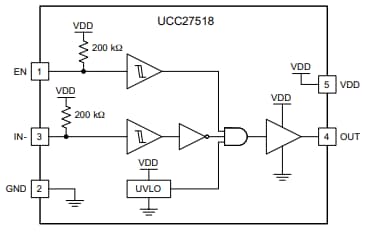 UCC27518 Low-Side Gate Driver - TI | Mouser