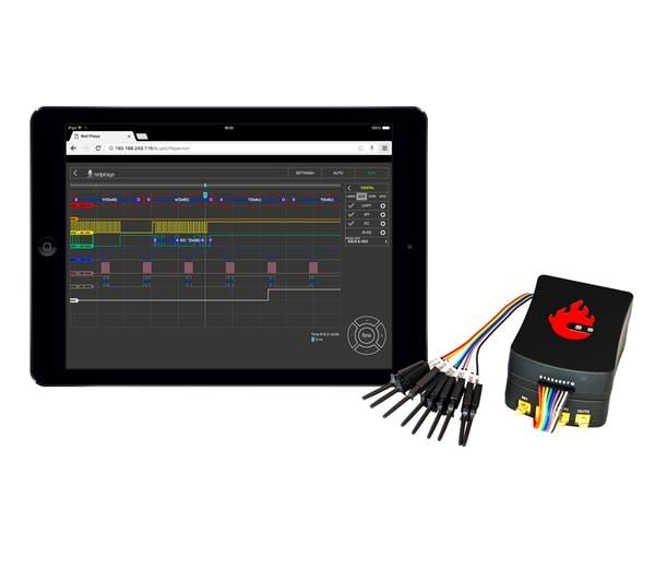 STEMLab入門套件 - Red Pitaya | Mouser