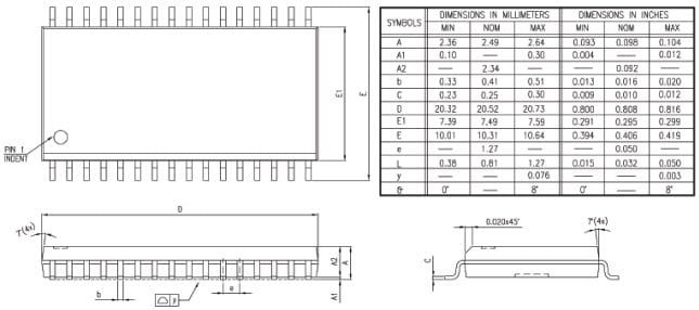 Atmel LED驅動器 - mSilica | 貿澤