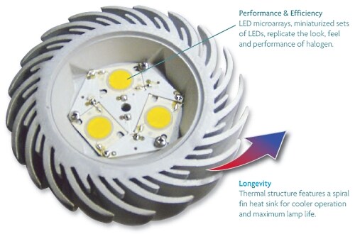 Lighting Science SoL LED Lamps: R20 / R30 / R38 - INACTIVE