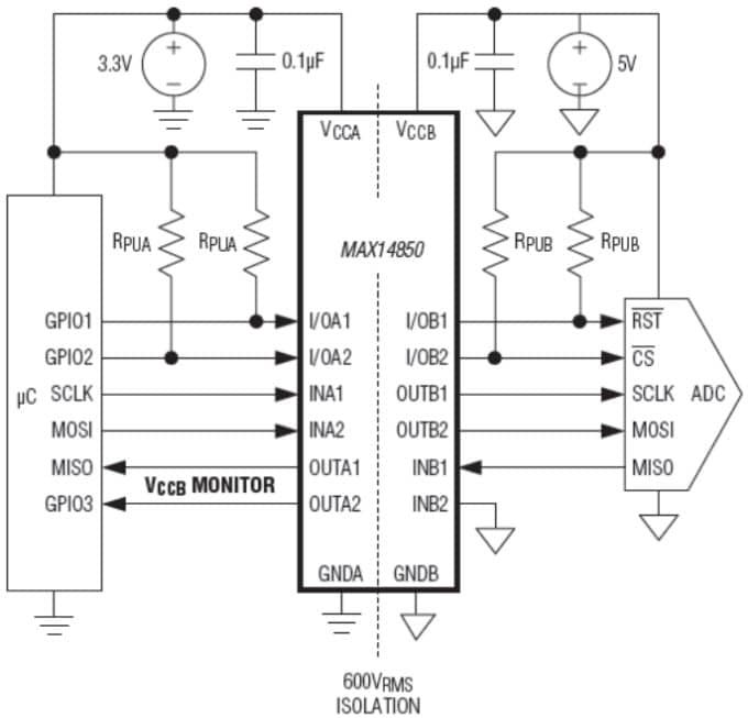 MAXREFDES24 Alameda參考設計 - Maxim | Mouser