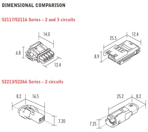 Mizu-P25迷你防水連接器 - Molex | Molex
