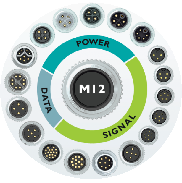 M12 Circular Connectors & Cable Assemblies - Phoenix Contact | Mouser 臺灣