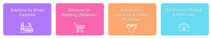 LXMS MAGICSTRAP® RFID模組 - Murata | Mouser