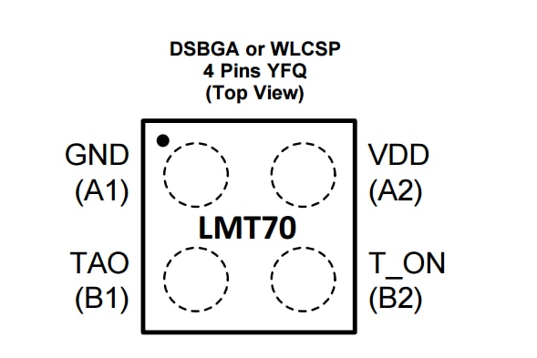 Prototyping The Future: Building A "Star Trek" Tricorder - Overview ...