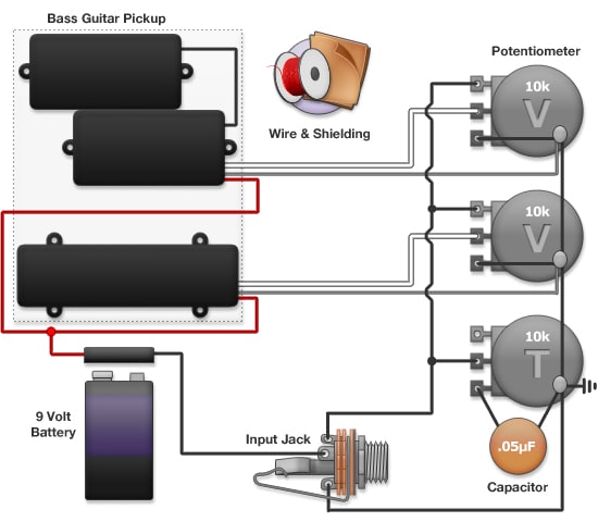 Audio Applications - Guitar Wiring