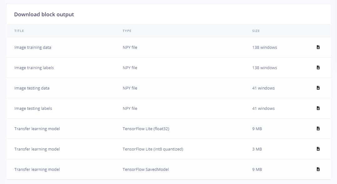 Deploying Edge-Based AI Using KRIA SoMs | Mouser