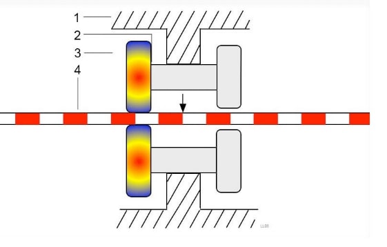 Driver Design in Piezoelectric Motors | Mouser
