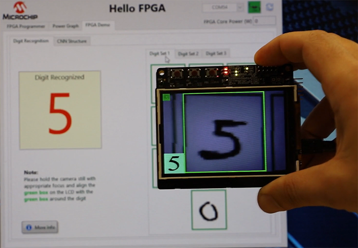 Getting Started With The Hello Fpga Kit Mouser