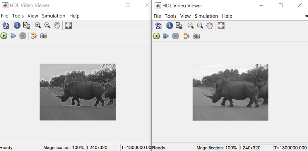 Image Processing in FPGAs for Industrial Applications | Mouser