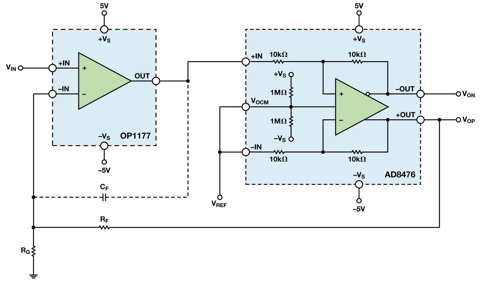 Versatile, Low-Power, Precision Single-Ended-to-Differential Converter ...