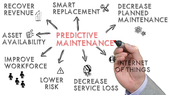 Maximizing Uptime and Profitability with Predictive Maintenance | Mouser