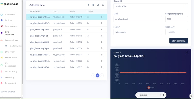 Smarter Security with Silicon Labs: Machine Learning + Thread | Mouser