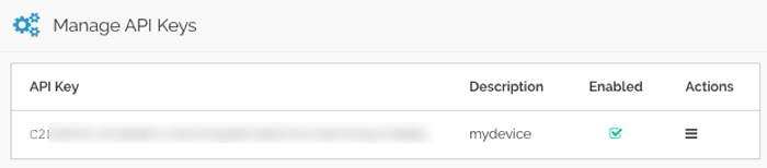 Spark Cloud Curiosity with Microchip | Mouser