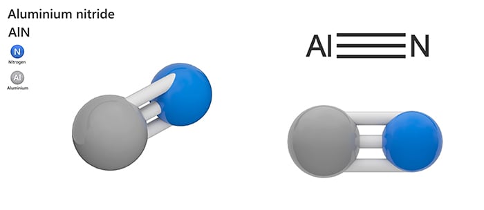 Superior Design Via Ultra-Wide Bandgap Semiconductors | Mouser