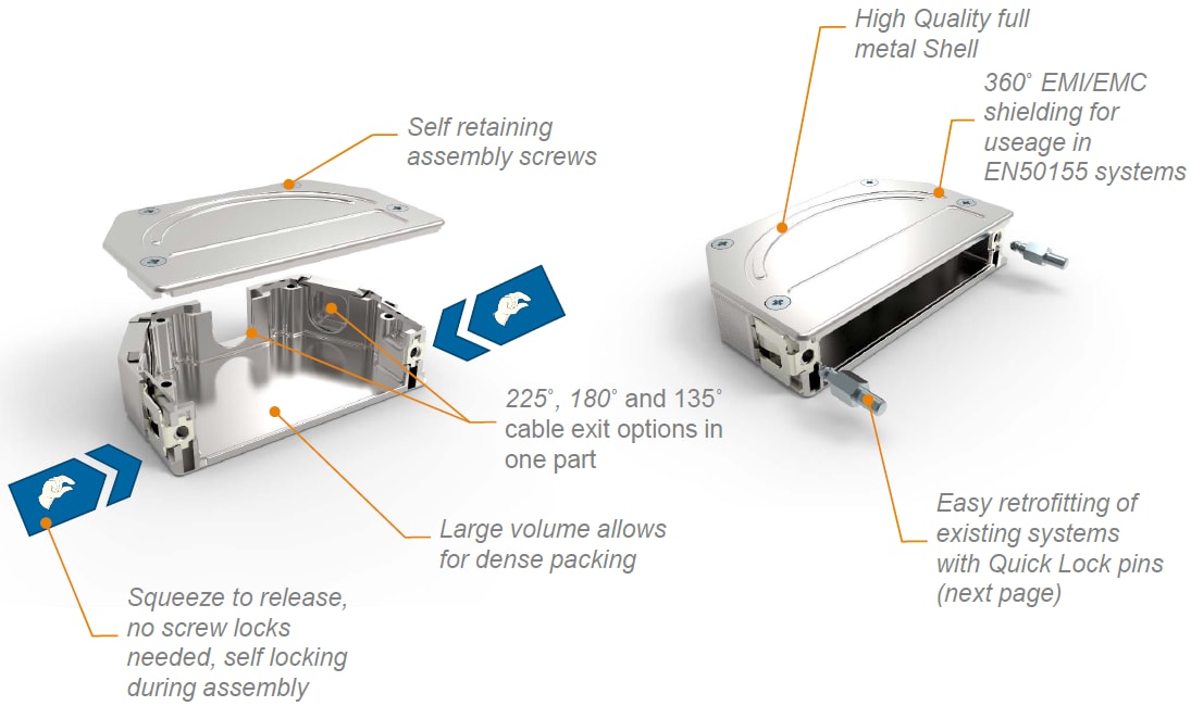 Standard & Quick Lock D-Sub Backshell - TE Connectivity | Mouser 臺灣