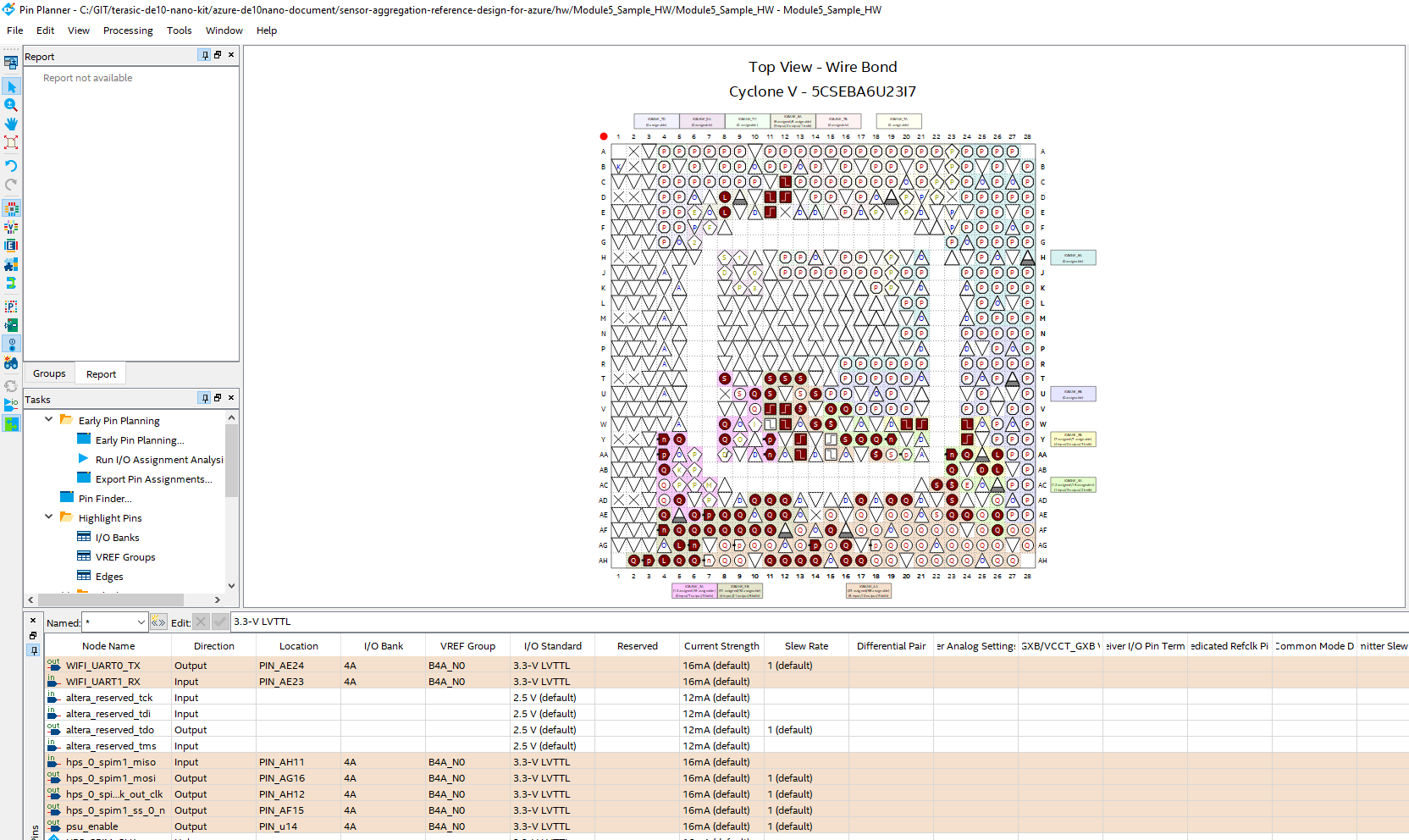 Terasic FPGA Cloud Connectivity Kit: Part One | Mouser