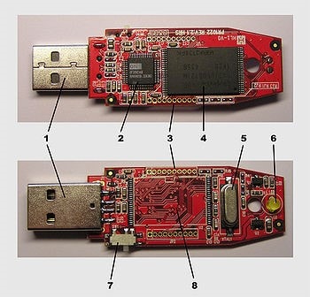USB Flash Drives: Components, Uses, and Myths Dispelled | Mouser
